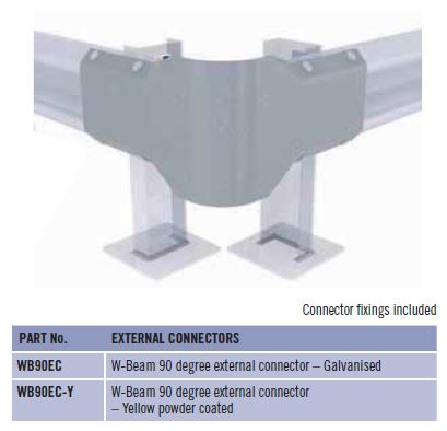 W-Beam ends and connectors to suit W-Beam Guard Fence