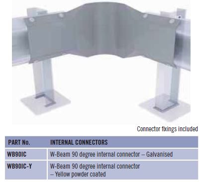 W-Beam ends and connectors to suit W-Beam Guard Fence